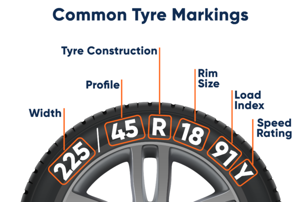 How to Read Your Tyre Size | Advantage