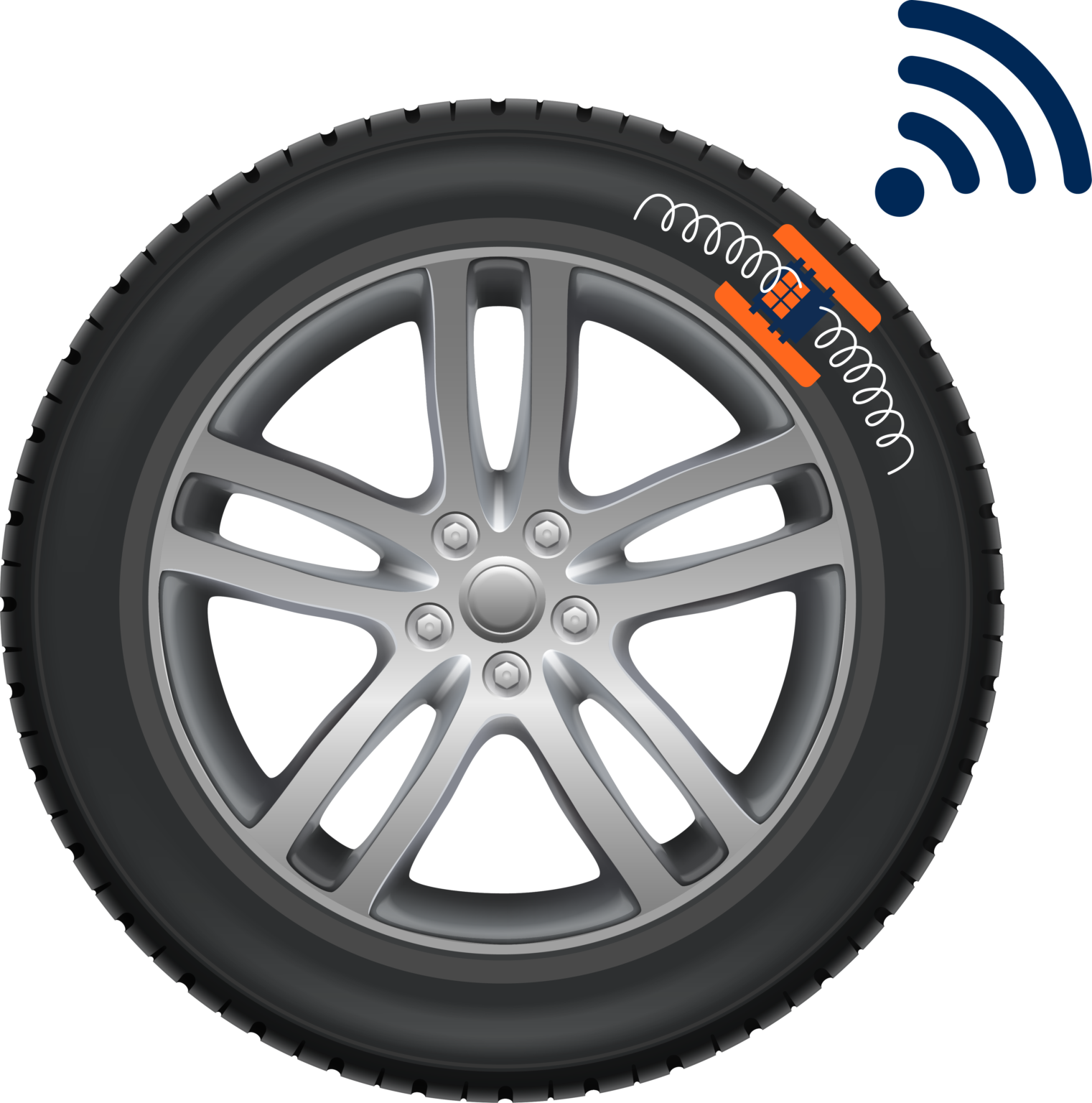 How to Read Your Tyre Size | Advantage