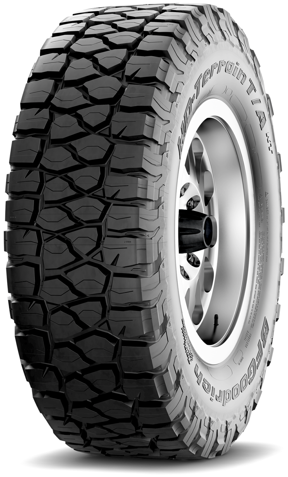 How to Read Your Tyre Size | Advantage